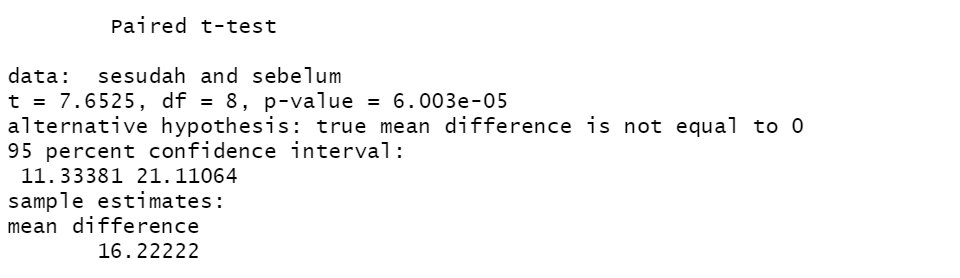 GitHub - vronnn/Modul2_Probstat_5025211142