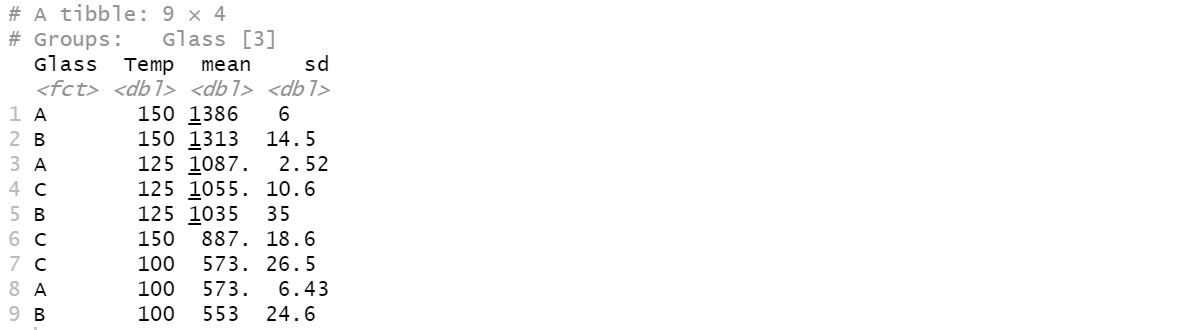 GitHub - vronnn/Modul2_Probstat_5025211142