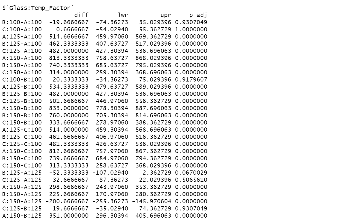 GitHub - vronnn/Modul2_Probstat_5025211142
