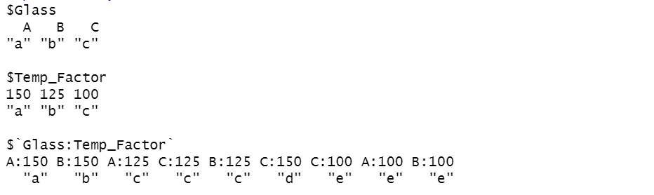 GitHub - vronnn/Modul2_Probstat_5025211142