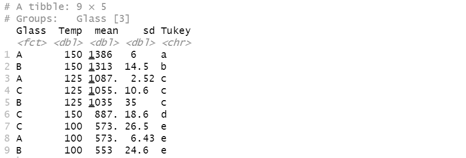 GitHub - vronnn/Modul2_Probstat_5025211142