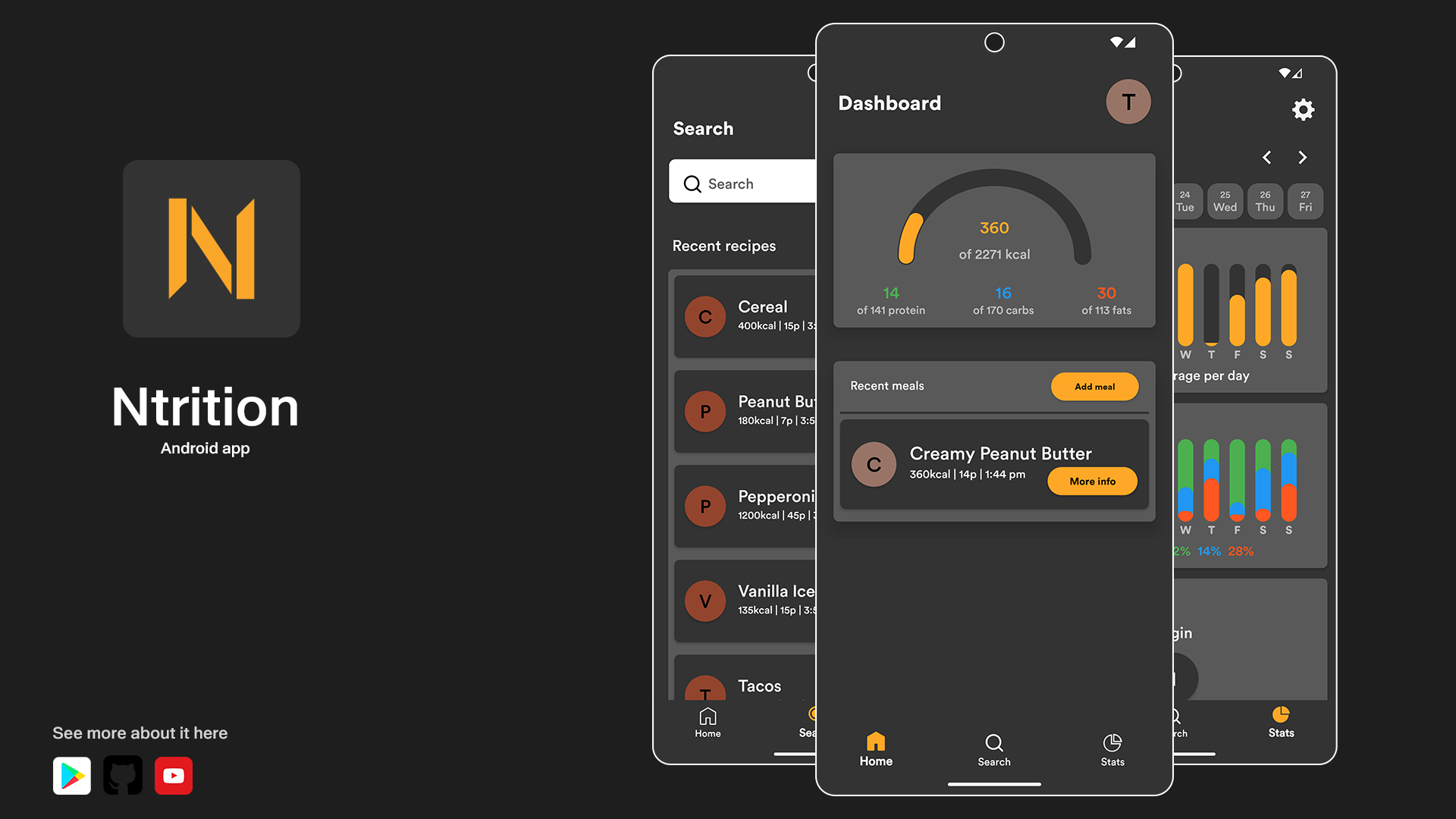 GitHub - EthanNgit/NutritionProject: Full Stack Android Mobile Application.