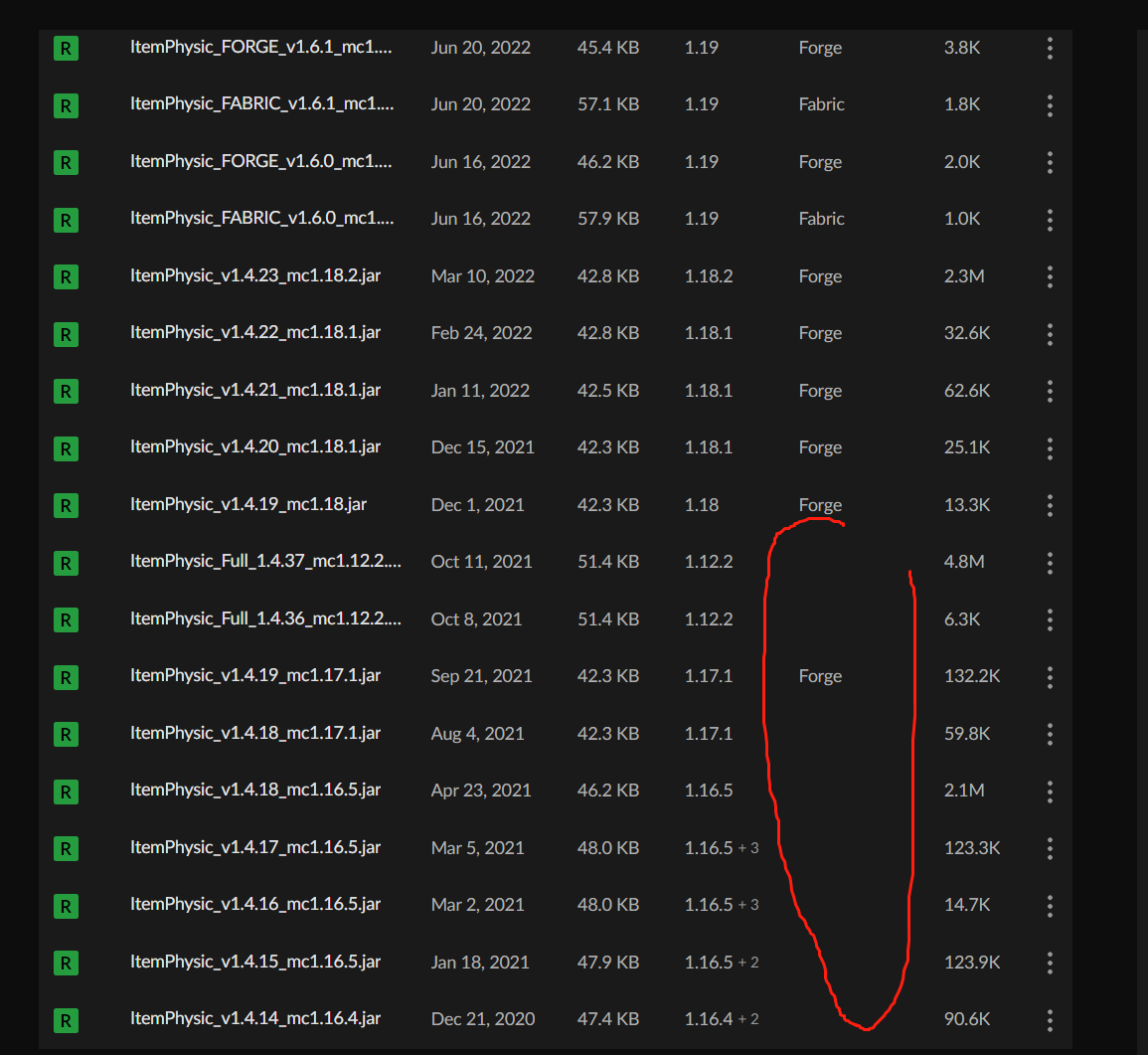 Mod下载功能在指定搜索某版本mod时不显示“指定版本” · Issue #2571 · Hex-Dragon/PCL2 · GitHub