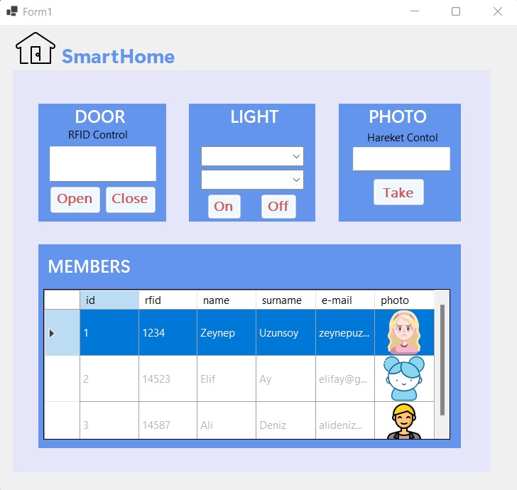 GitHub - munevverelifay/CSharp-Smart-Home: Smart Home Project