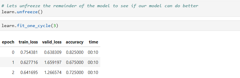 GitHub - Thanush-Prabhu/Parkinson-Disease-Prediction-using-Resnet-34