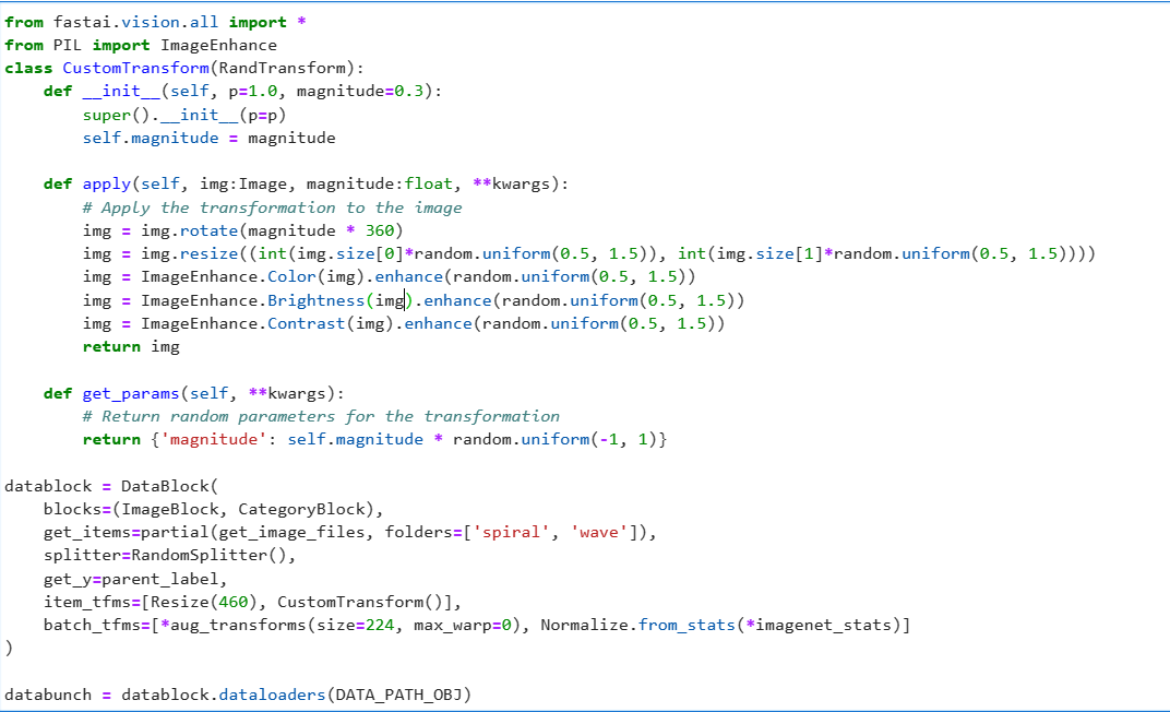 GitHub - Thanush-Prabhu/Parkinson-Disease-Prediction-using-Resnet-34