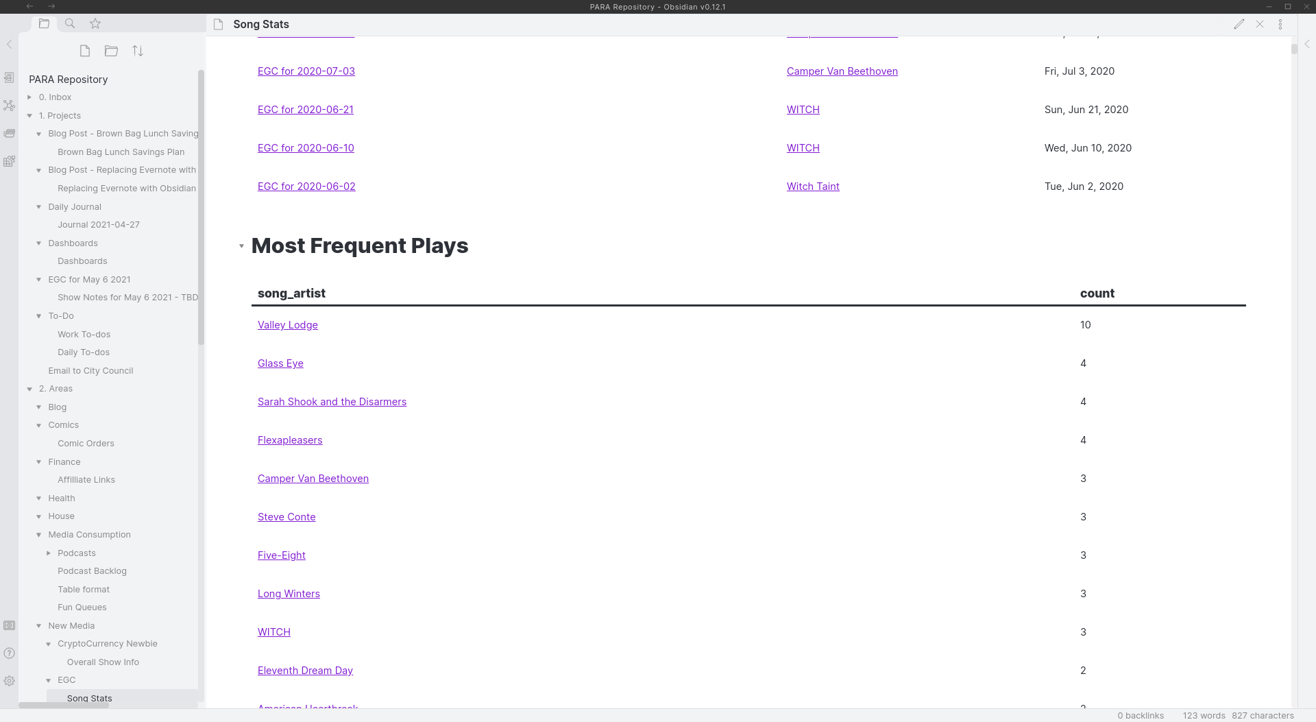 Group By Regression · Issue #161 · blacksmithgu/obsidian-dataview · GitHub