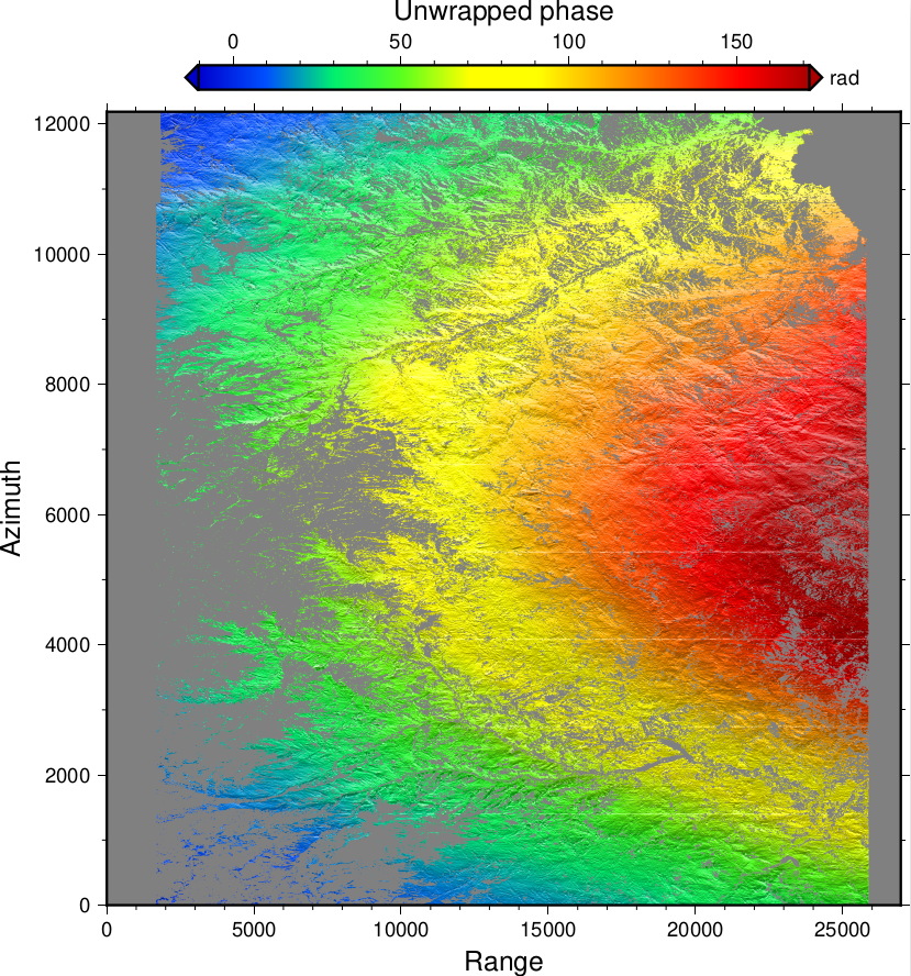 [Help]: Strange results: Unwrapped Phase and Displacement map · Issue ...