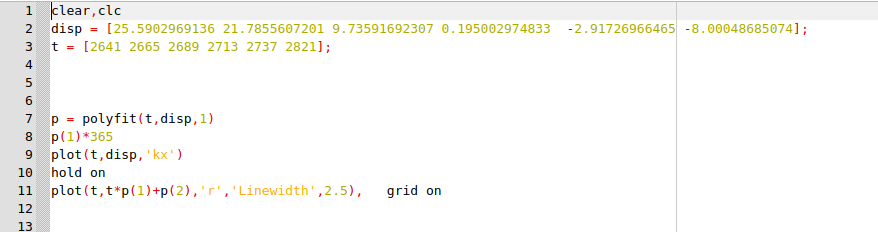 [Help]: Validation of results - SBAS · Issue #410 · gmtsar/gmtsar · GitHub