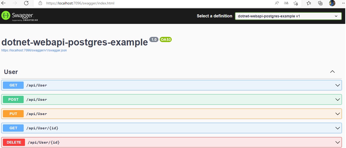 Github Wsrcoderdotnet Webapi Postgres Connection Exemplo De Como Configurar E Acessar O