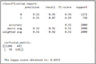 GitHub - supreetn/Smart_Grid_Prediction-using-Machine-Learning: Smart grid load prediction using ...