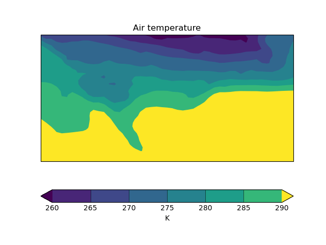 Control vmin and vmax in Iris 'animate'? · Issue #4771 · SciTools/iris · GitHub