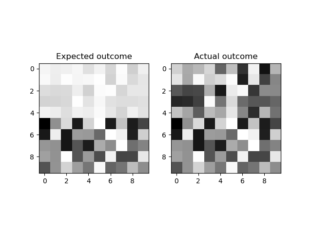 Bug Alpha Array Type Not Working With Rgb Image In Imshow · Issue 26092 · Matplotlib