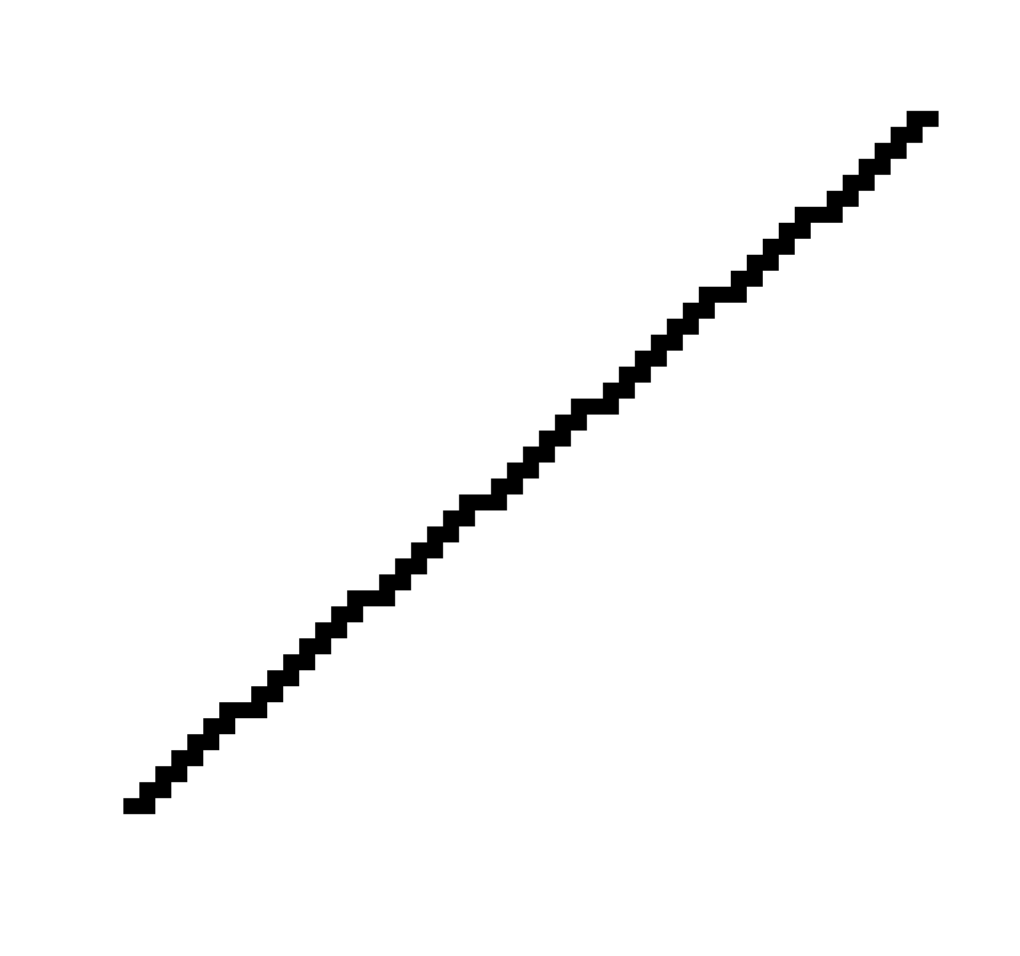 We should be able to put spacing on 0% + staright line problem · Issue ...