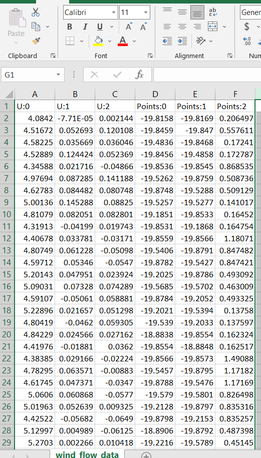 GADEN wind flow · Issue #22 · MAPIRlab/gaden · GitHub