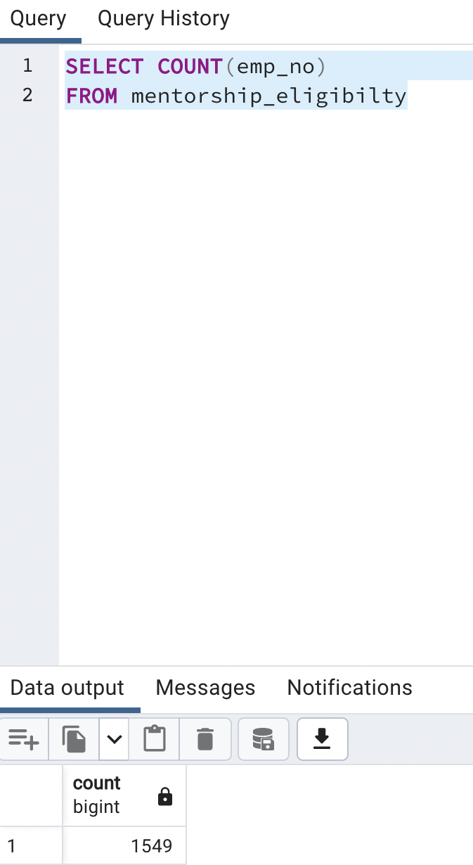 GitHub - ljvince/Pewlett-Hackard-Analysis