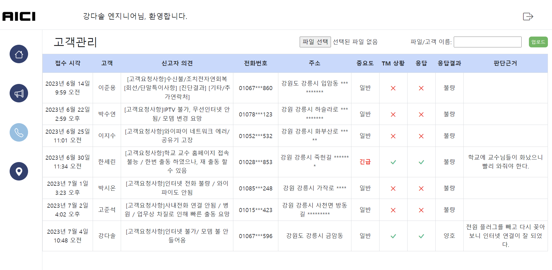 GitHub - Dasolss/AICI: KT Aivle School Big project - AICI