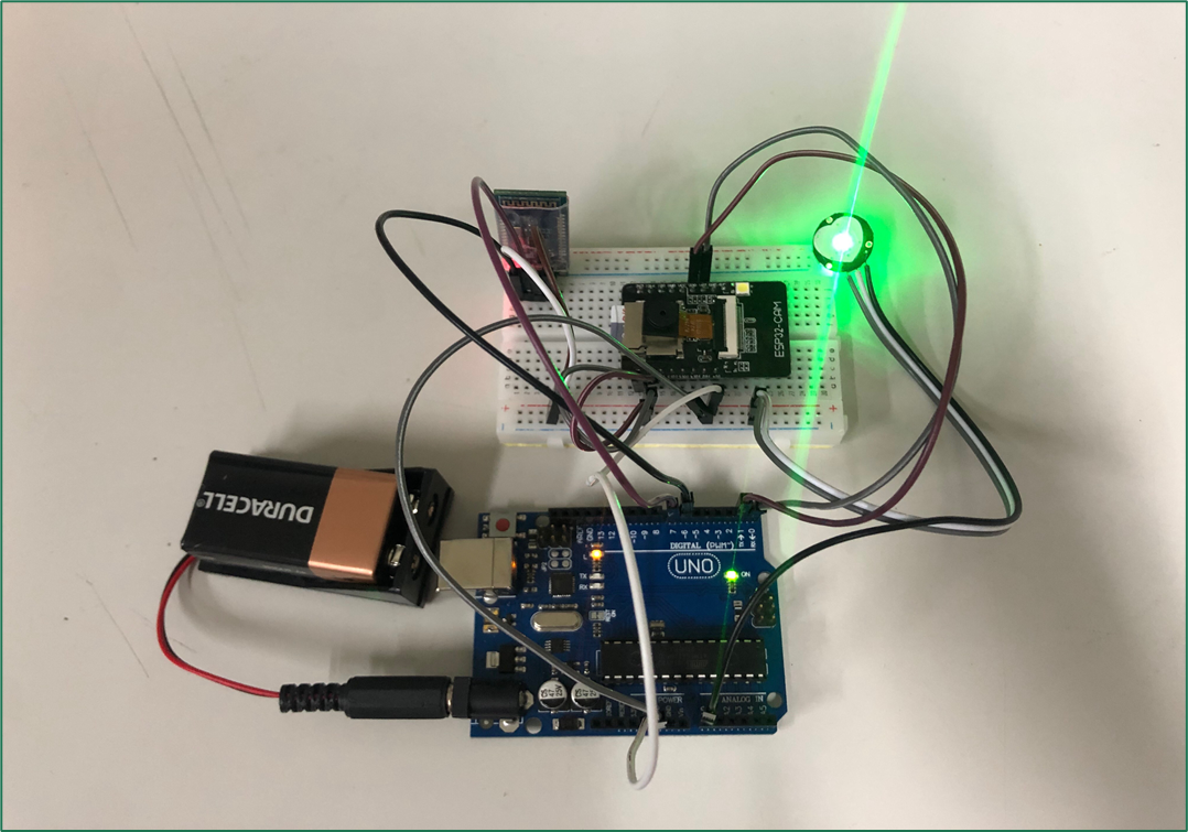 GitHub - Dasolss/Pho-dog