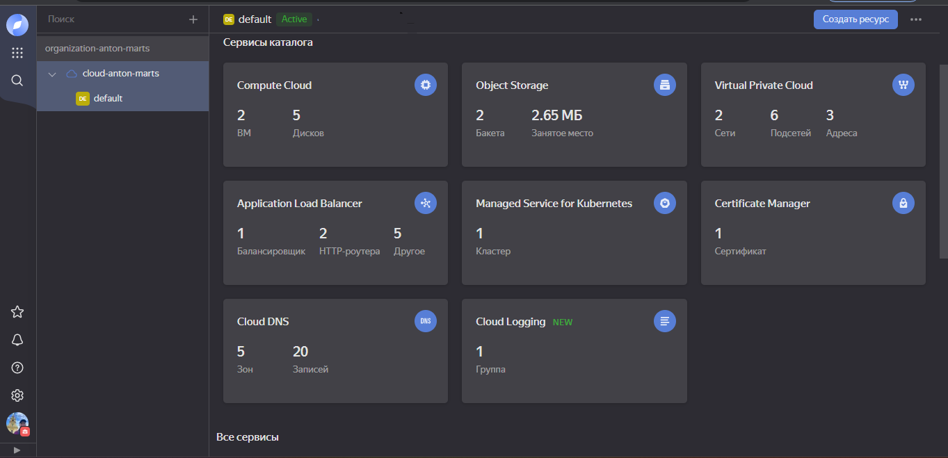 GitHub - AntonMarts/diplom-at-Yandex.Practicum: Дипломный проект студента Яндекс Практикум курса ...