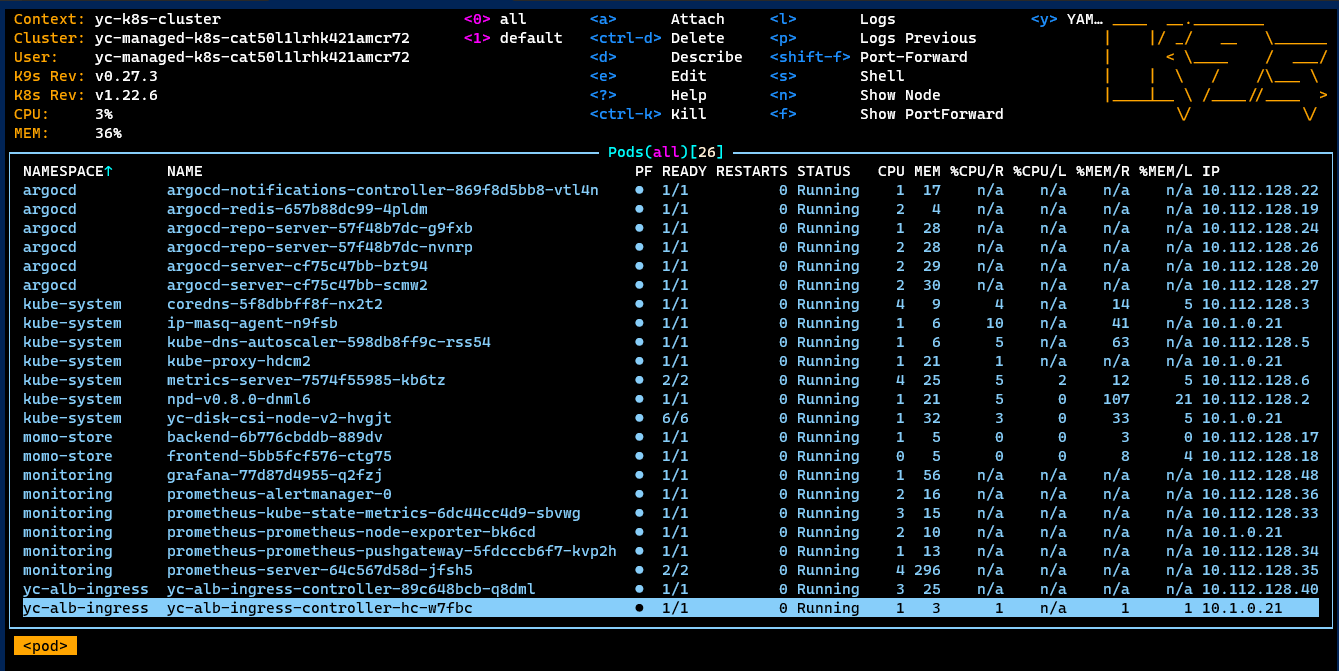 GitHub - AntonMarts/diplom-at-Yandex.Practicum: Дипломный проект студента Яндекс Практикум курса ...