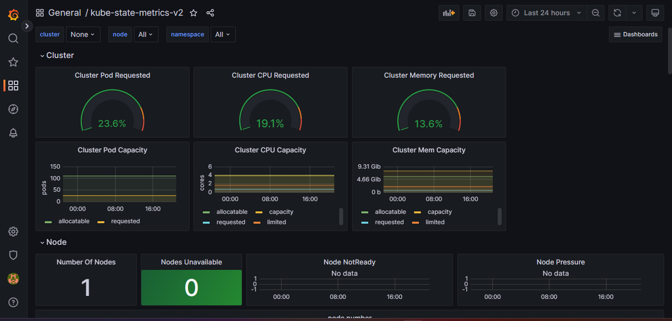 GitHub - AntonMarts/diplom-at-Yandex.Practicum: Дипломный проект студента Яндекс Практикум курса ...