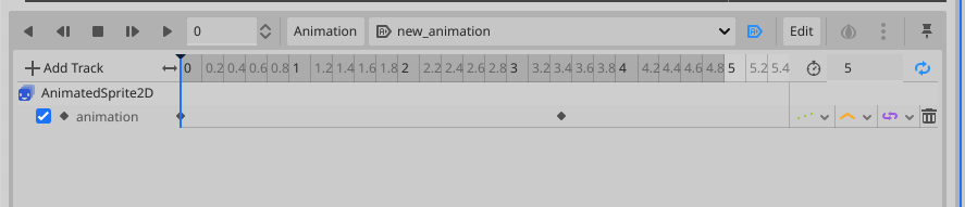 AnimatedSprite2D's animation does not play properly if the previous set animation wasn't set to ...
