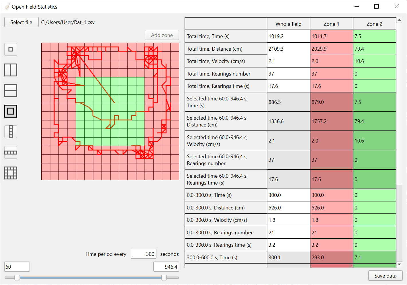 GitHub - ArseniyPelevin/open-field-statistics: GUI application for ...