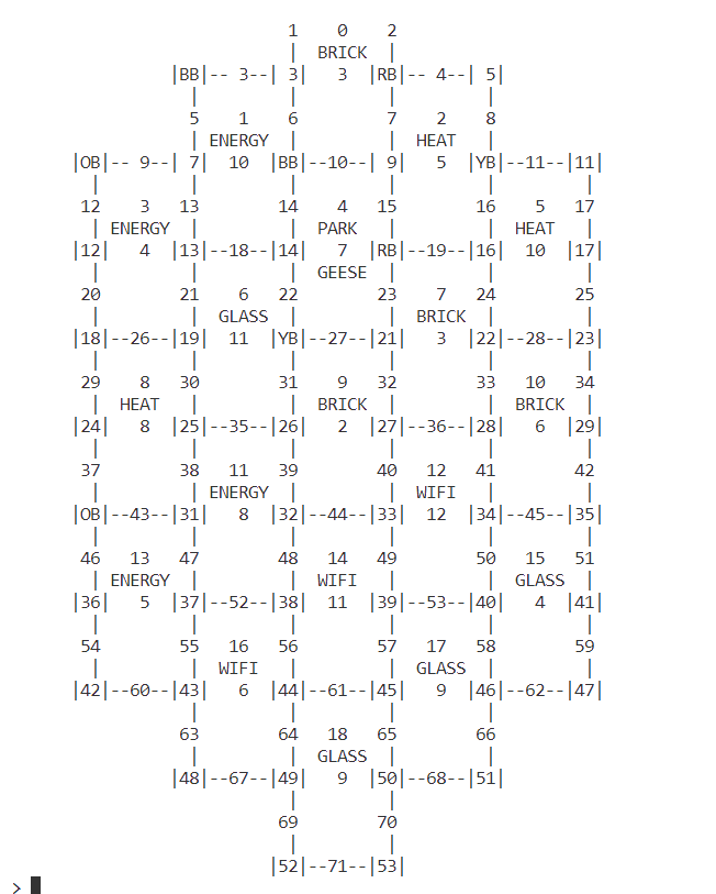 GitHub - sarah-wilsxn/Constructor: A Waterloo-version of Settlers of ...