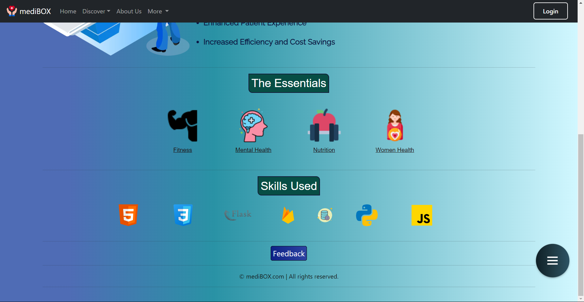 GitHub - kundu-baivab/mediBox