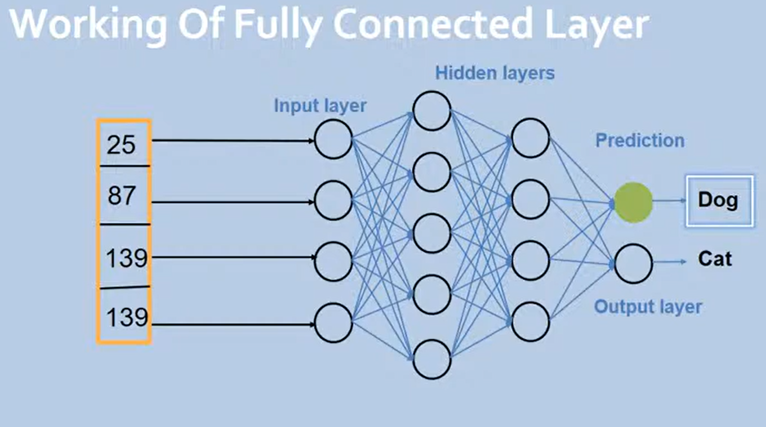 GitHub - shadabalam78698/Emotion_And_HeartRate_Detection: detection of emotion and heartrate ...