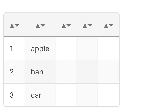 Sortable tables in markdown using javascript · requarks wiki · Discussion #6293 · GitHub