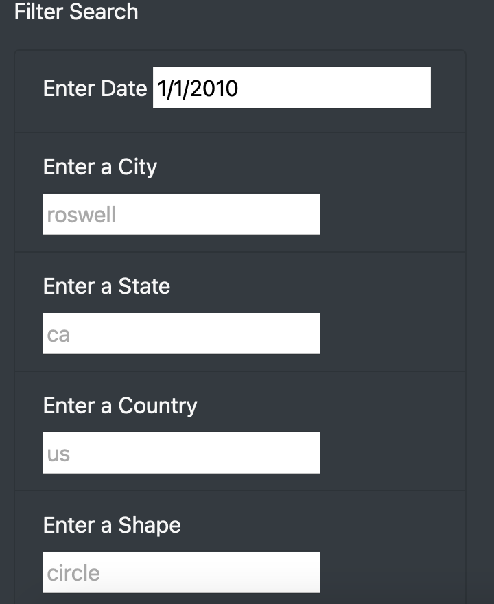 GitHub - nataliepoorcreations/UFOs: Reconfigured a webpage providing a more in-depth analysis of ...