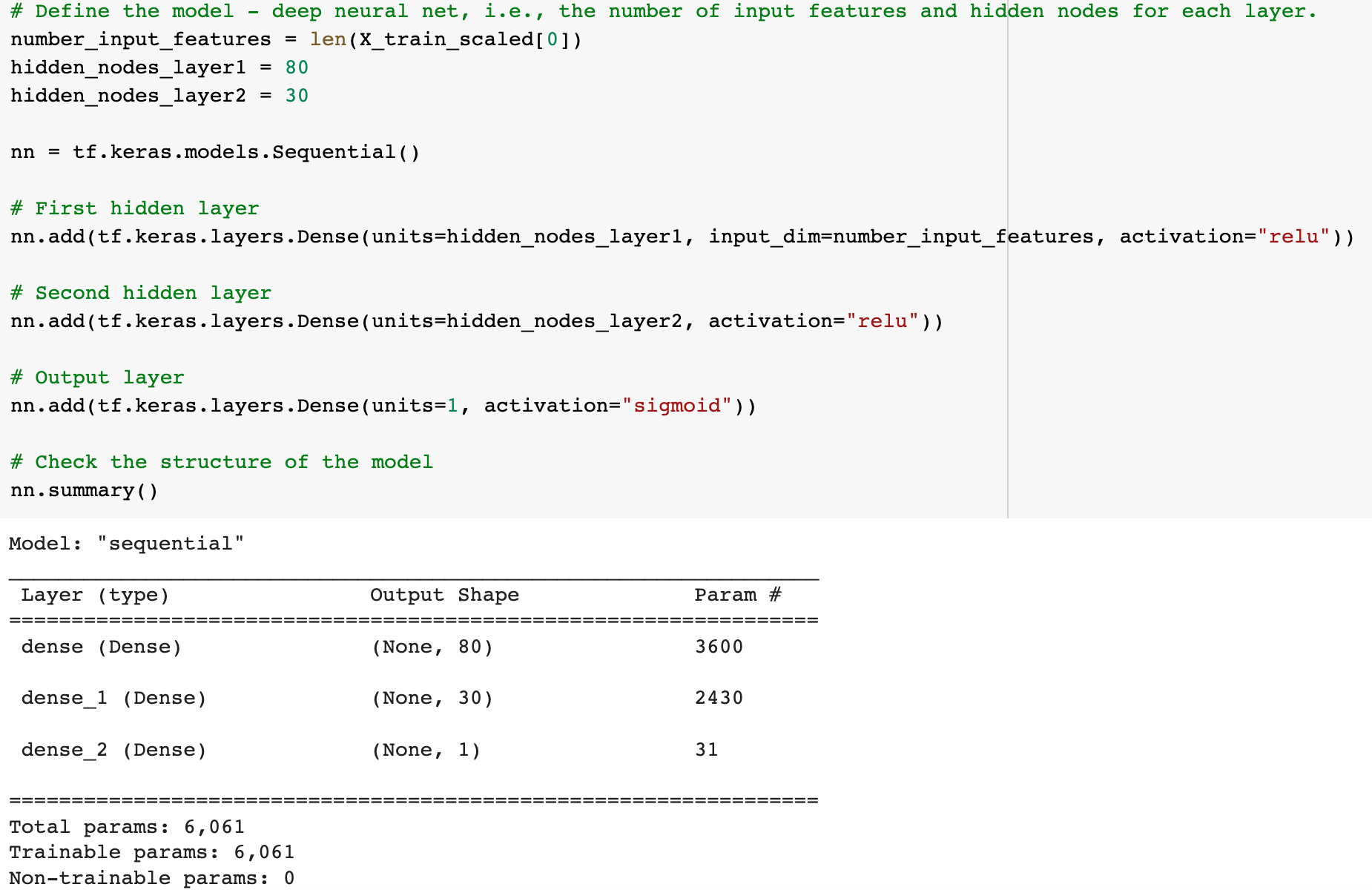 GitHub - nataliepoorcreations/Neural_Network_Charity_Analysis: Using ...