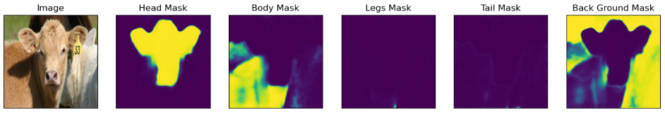 GitHub - IbrahimMohamed2001/Multiclass_Semantic_Segmentation