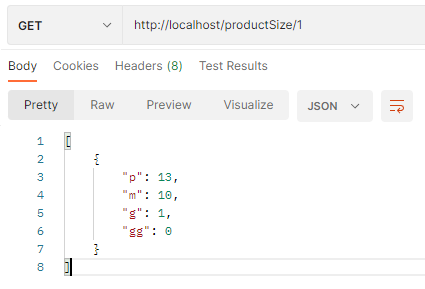 GitHub - geovannacas/E-commerce: Project created during GoDev course