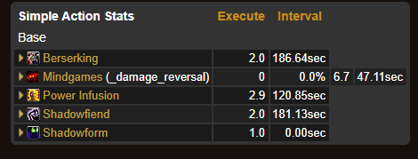 Heal actions cause the simple actions chart to overflow · Issue #5726 · simulationcraft/simc ...