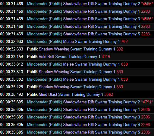 Shadowfiend/Mindbender pet modifier does not update fast enough after entering Voidform · Issue ...
