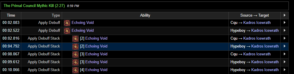 Idol of N'Zoth's debuff is exclusive to 1 priest at a time · Issue #1031 · SimCMinMax/WoW ...
