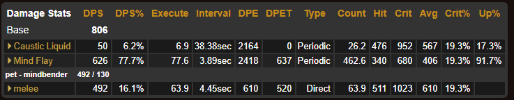 Shadowflame Prism isn't giving Mindbender proper reduction · Issue #38 · WarcraftPriests/sl ...