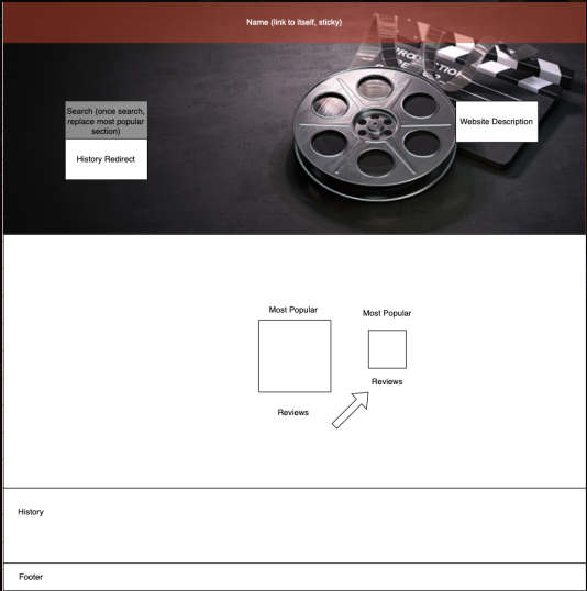 GitHub - MatValdejao/movie-mate: Full front-end app that retrieves ...