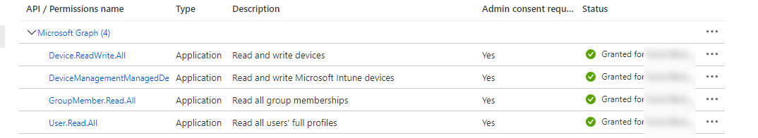 Remove-MgDevice insufficient privileges · Issue #952 · microsoftgraph/msgraph-sdk-powershell ...