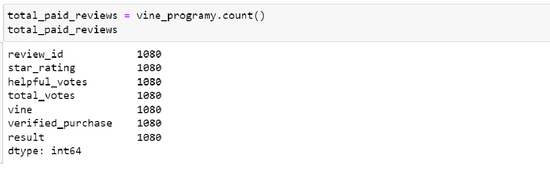 GitHub - mattthewmcgowan/Amazon_Vine_Analysis