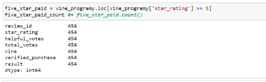 GitHub - mattthewmcgowan/Amazon_Vine_Analysis