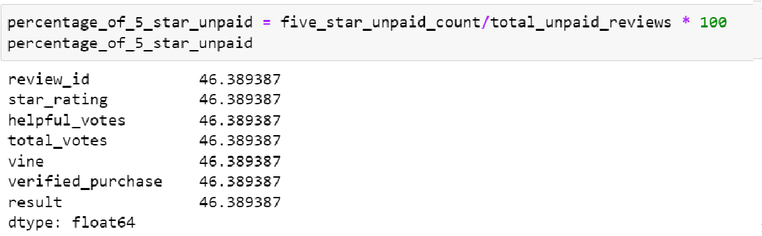 GitHub - mattthewmcgowan/Amazon_Vine_Analysis