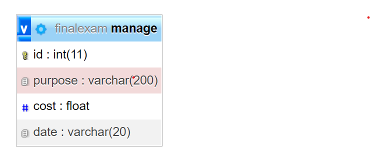 Github Letien23 Javafx