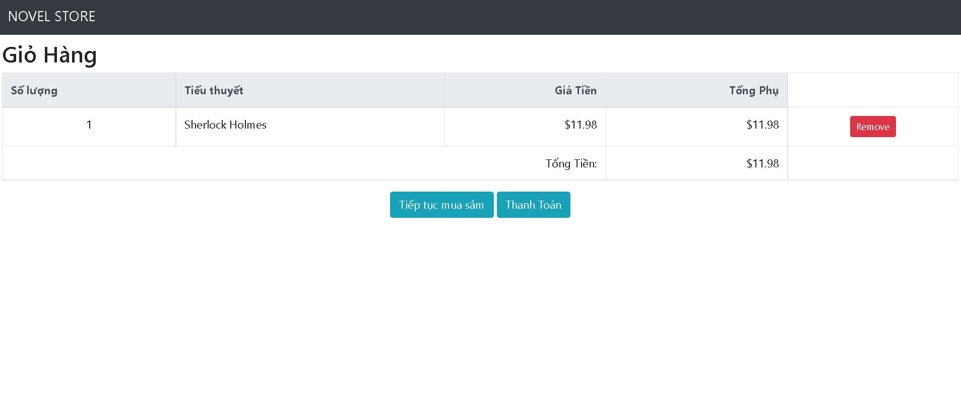 GitHub - MacMinh1/NovelStore