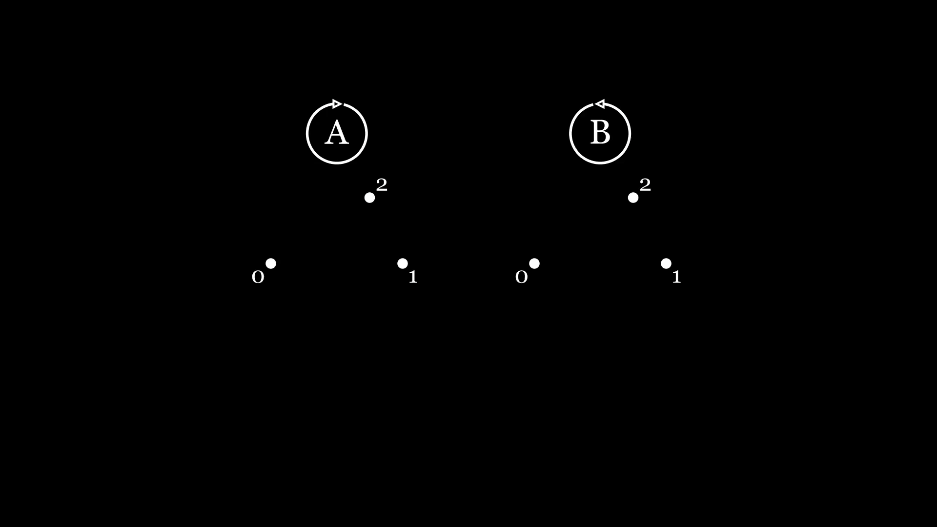 GitHub - lynn-code-llc/angle-mesh-manim