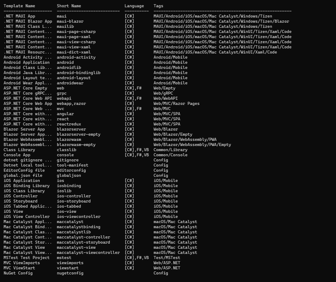 [NetSDKE2E][Loc]With VS 17.5 preview 2 + .NET 7.0.200-preview.22558.7 installed on Loc OS, the ...