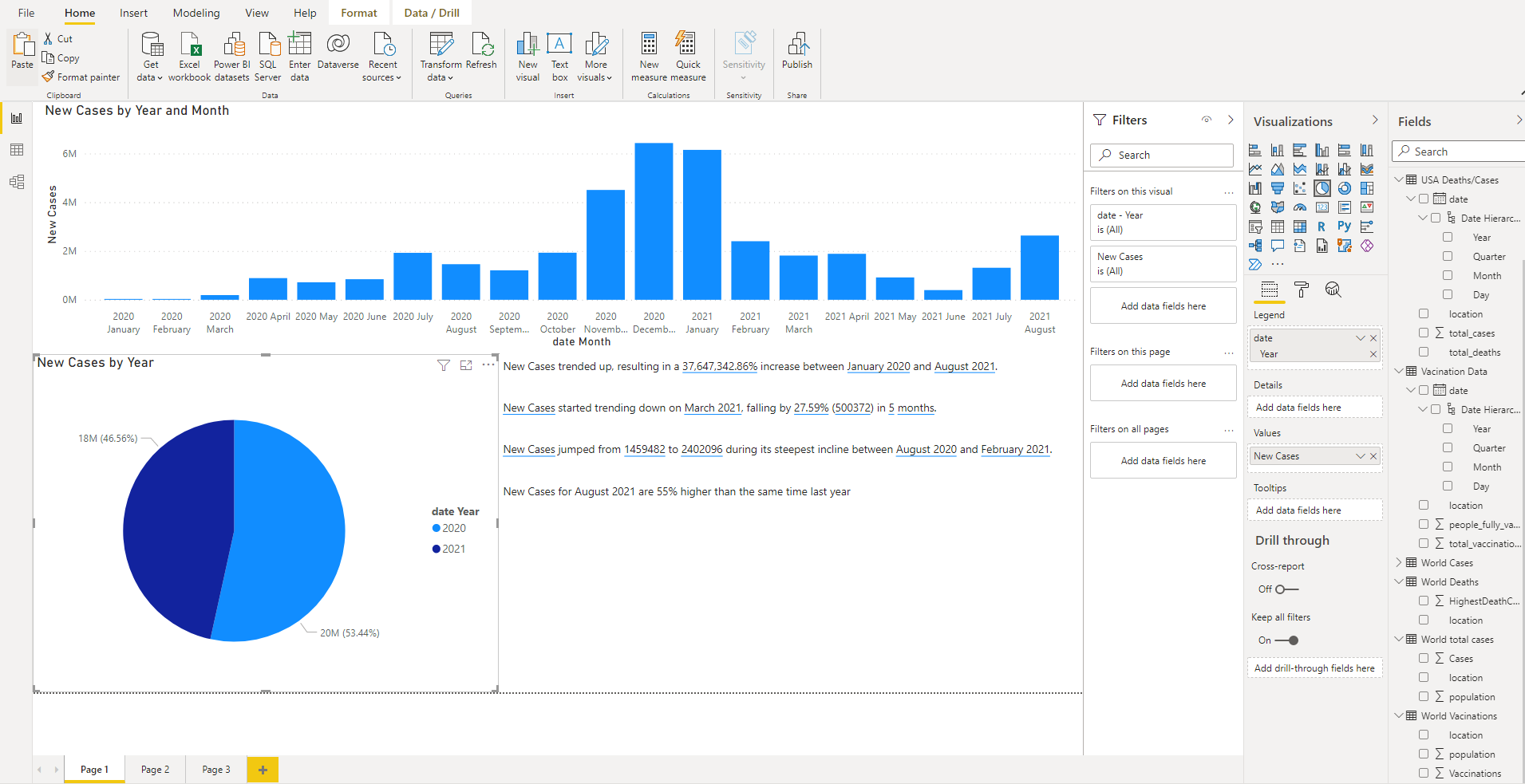 GitHub - Lramos25/dashboard