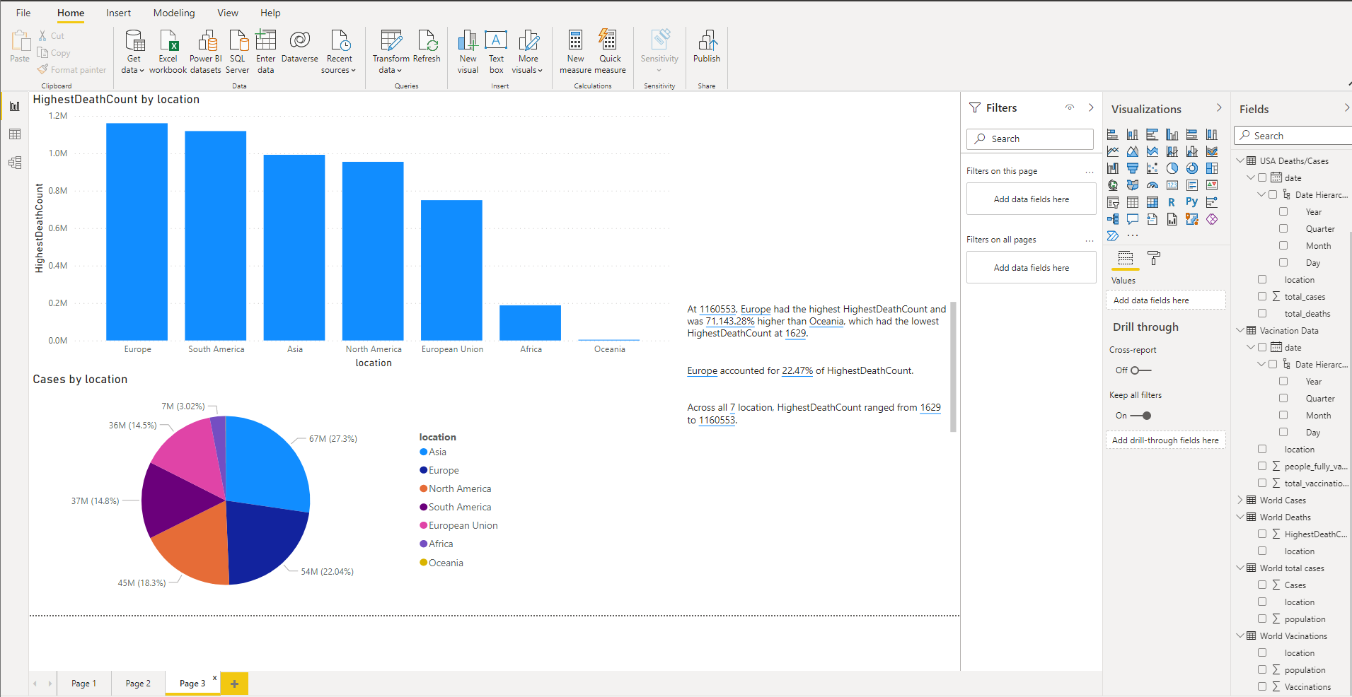 GitHub - Lramos25/dashboard
